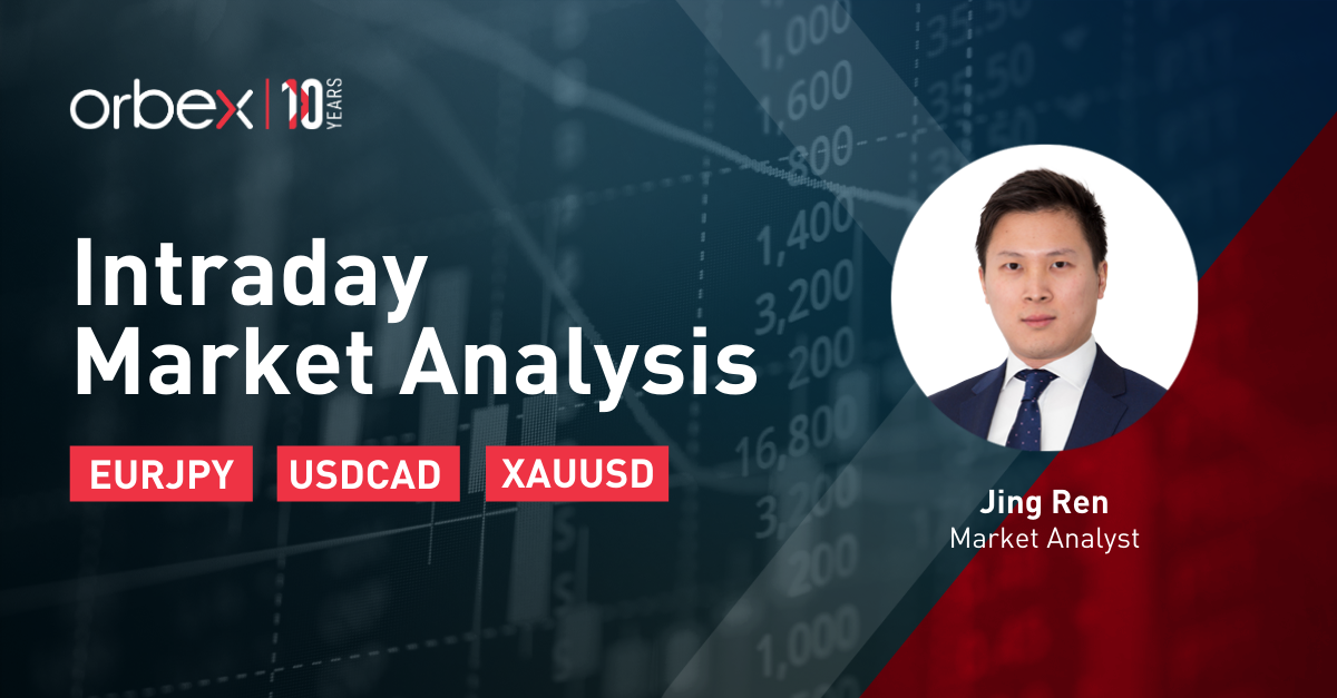 Intraday Market Analysis 17.03.2021| Orbex