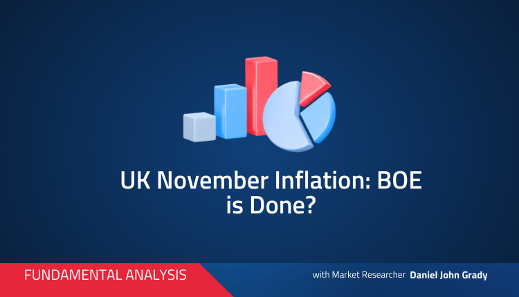 UK November Inflation: BOE is Done? - Orbex Forex Trading Blog