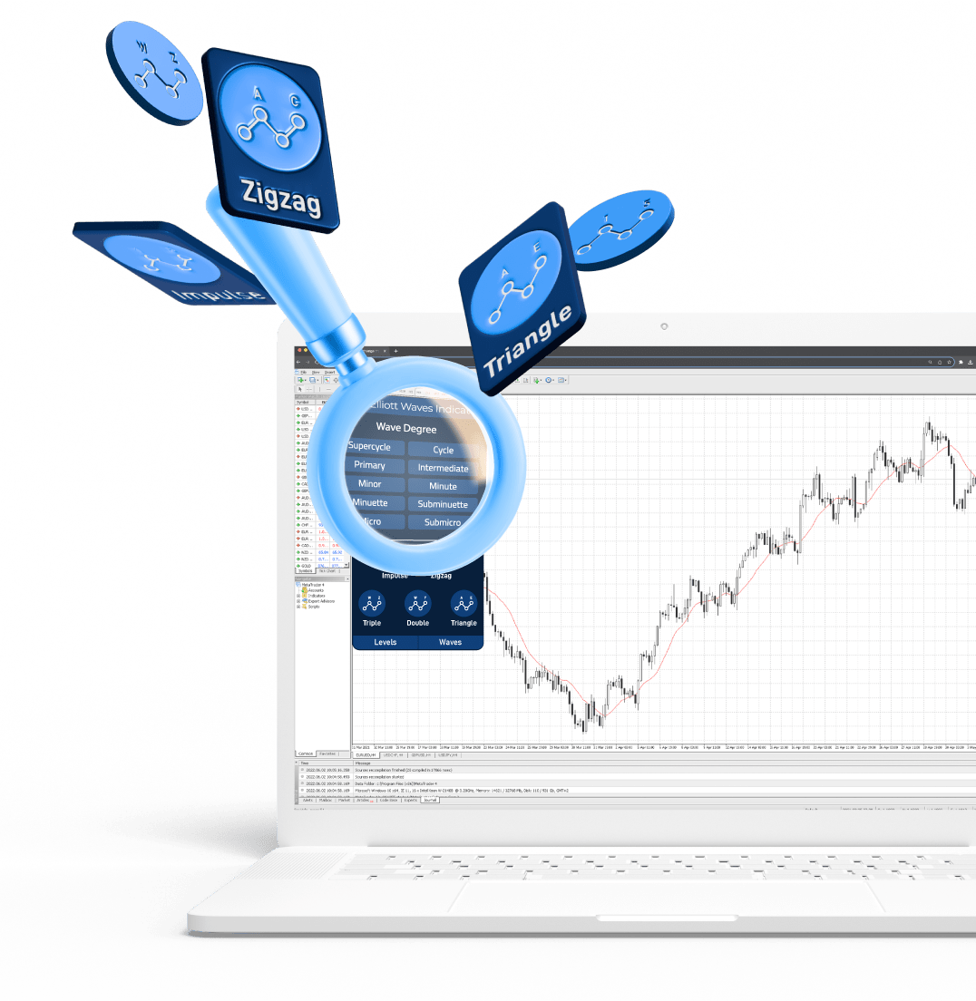 The Exclusive Elliott Wave Indicator